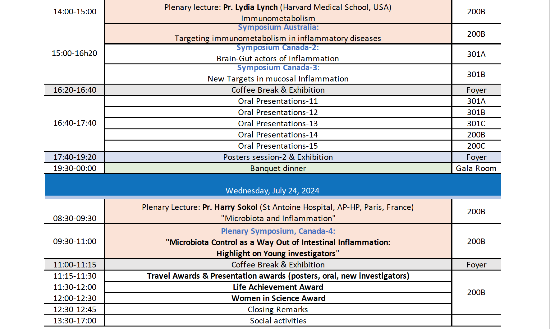 Preliminary Program | WCI2024
