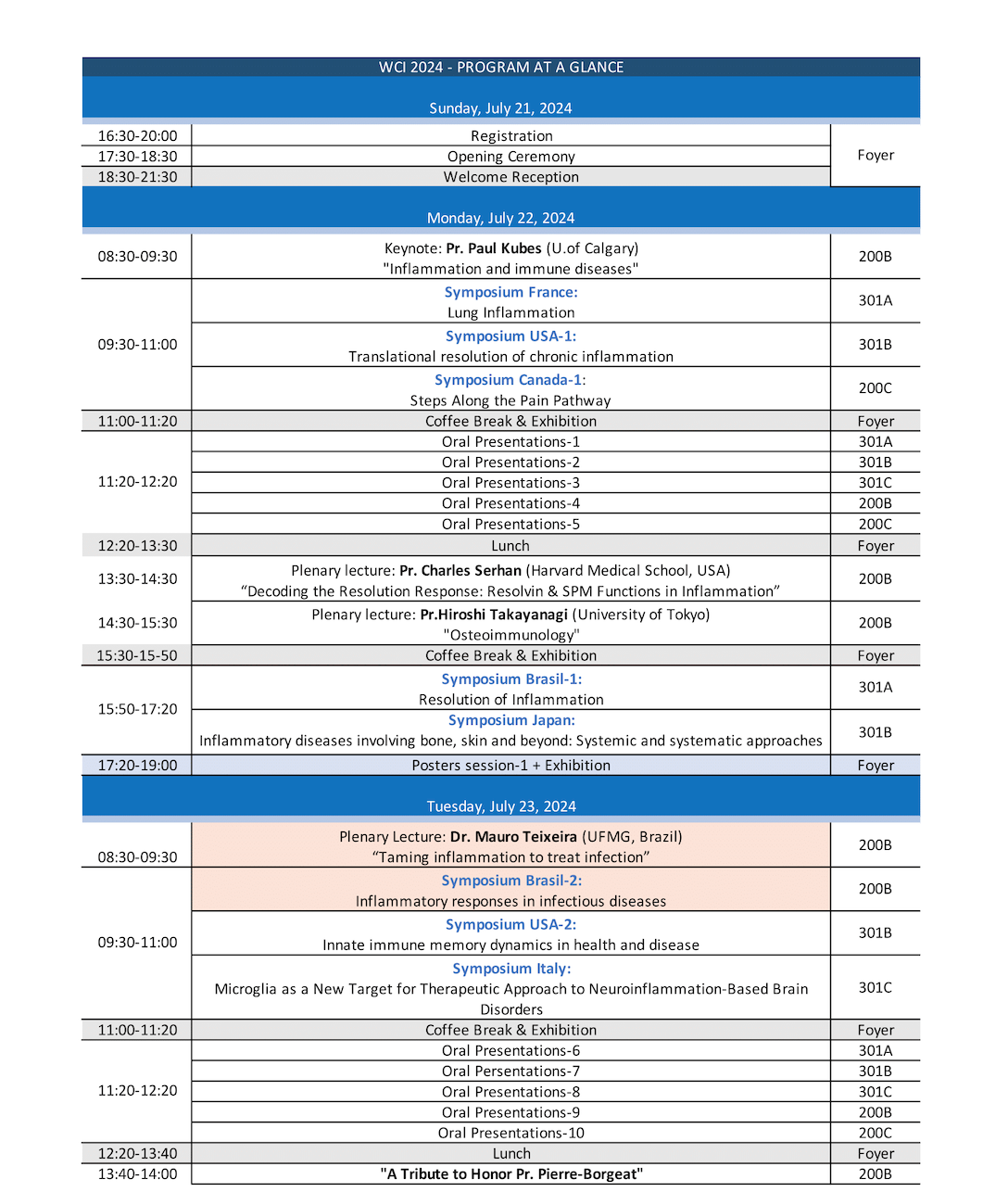 Preliminary Program | WCI2024